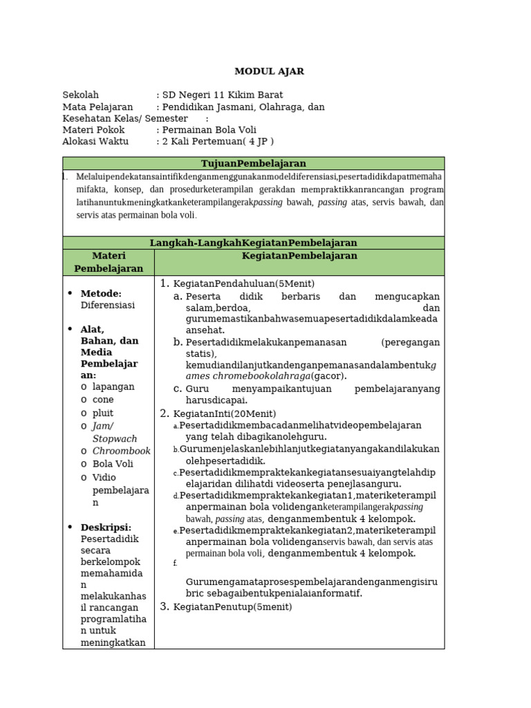 MODUL AKSI NYATA PKG-yulius | PDF