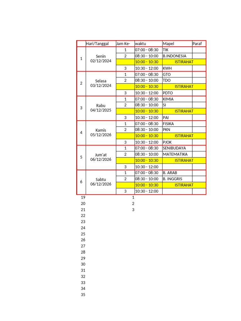 Mentahan Jadwal | PDF