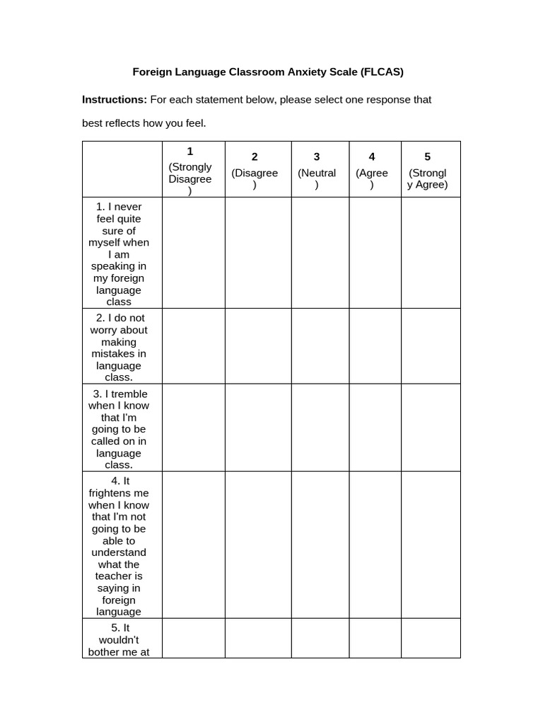 New Questionnaire (Flcas) | PDF