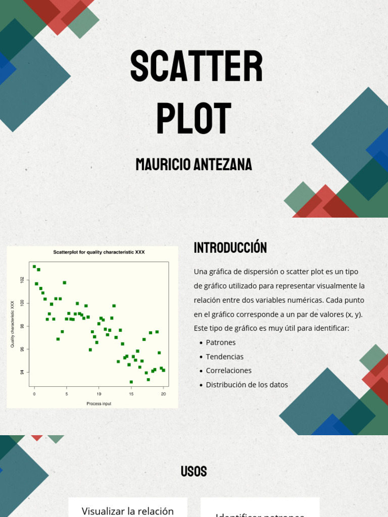 Scatter Plot | PDF