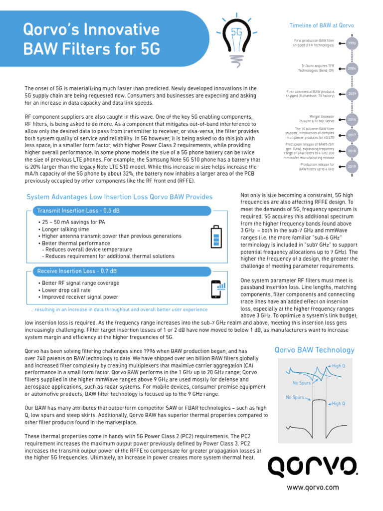 qorvo-innovative-baw-filters-for-5g | PDF | Filter (Signal Processing) | Antenna (Radio)