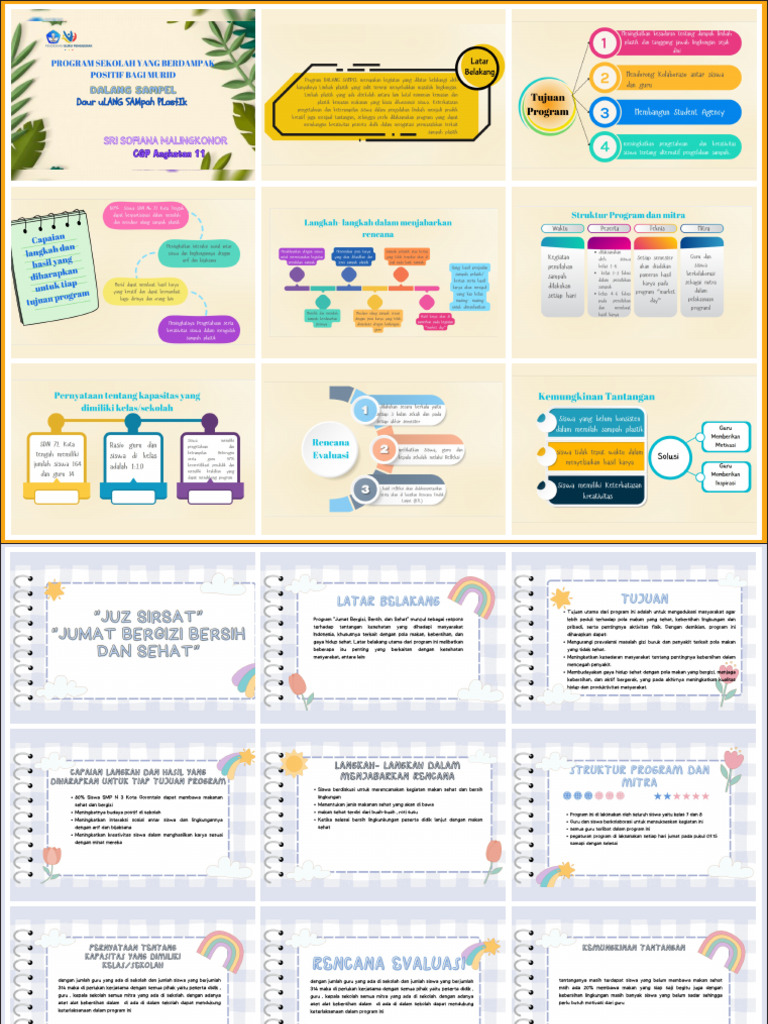 a3 Program Bersama | PDF