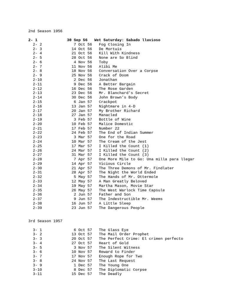 Alfred Hitchcock's 1956-60 Episodes | PDF