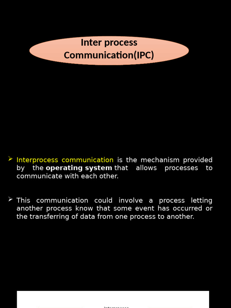 Inter Process Communication (IPC) | PDF | Process (Computing) | Computing