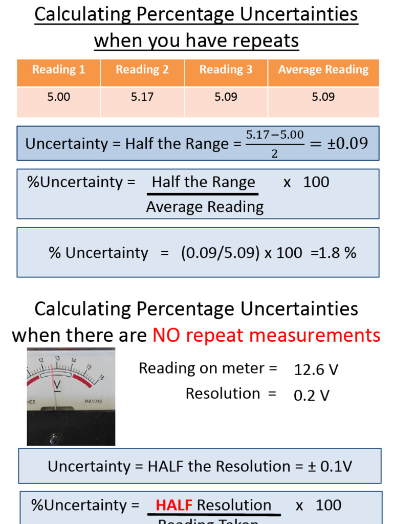 Calculating Uncertainty | PDF | Density | Metrology