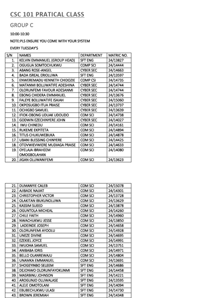 Csc Practical Class Group c | PDF