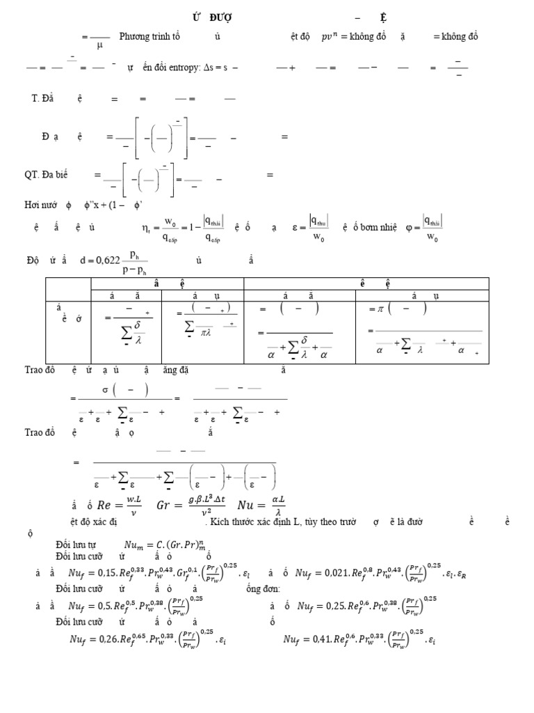 Công thước KTN | PDF