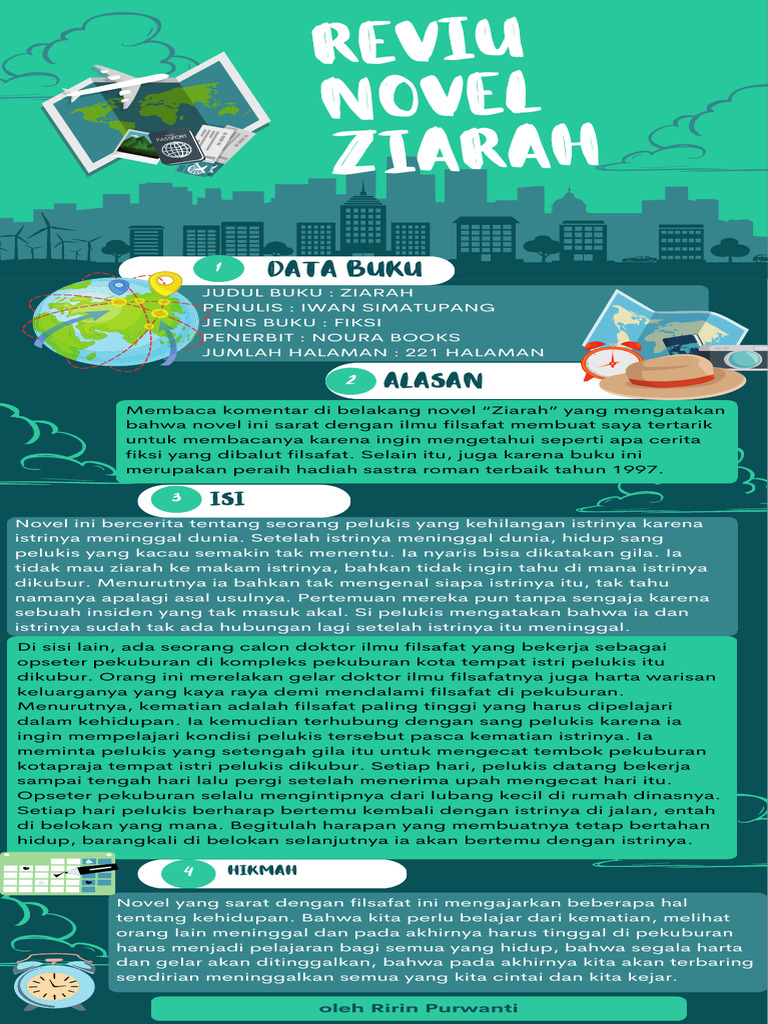 Reviu Novel Ziarah oleh Iwan Simatupang | PDF