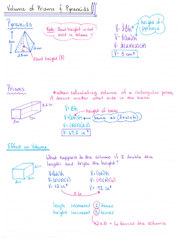 Volume of Prisms and Pyramids Notes | PDF