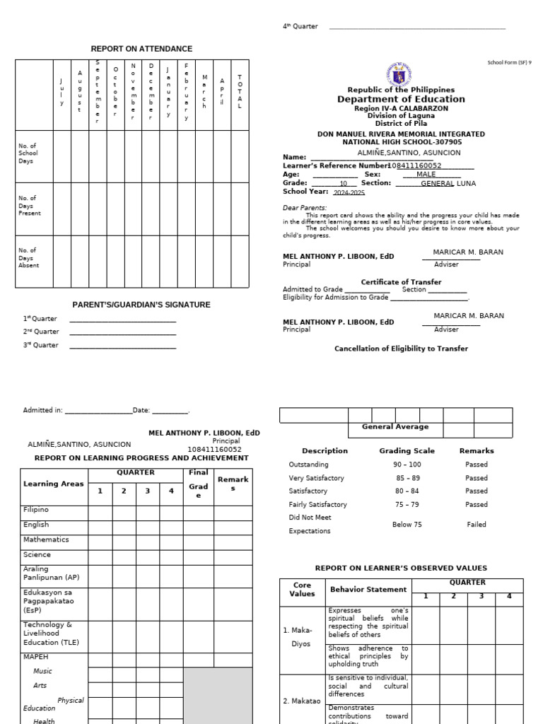 SF9 Gr8 10 FinalSY2024 2025 | PDF | Psychology