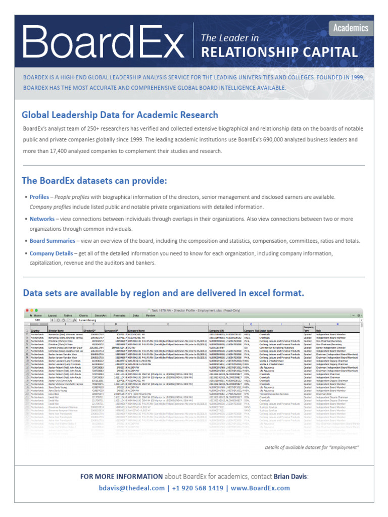 BoardEx_Academic_OS | PDF | Business