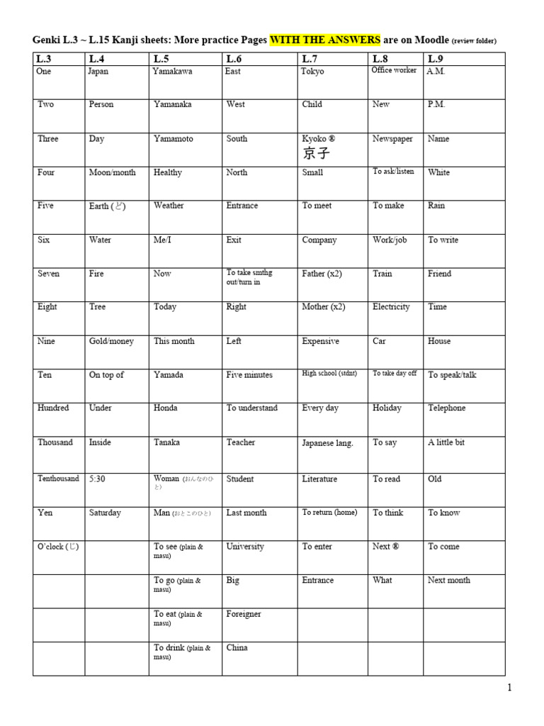 Genki L.3-15 Kanji Sheets With Answers | PDF