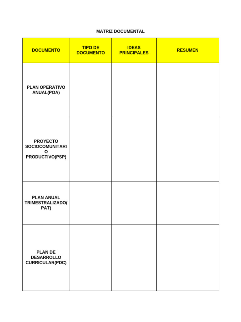 Matriz Documental | PDF