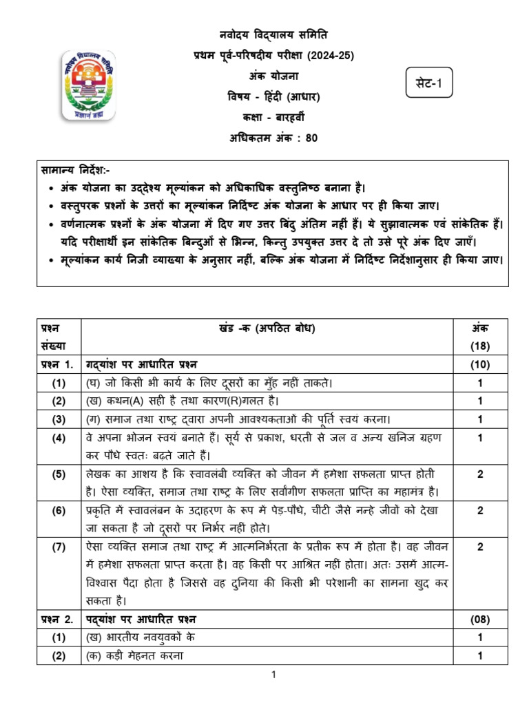 DOC-20241207-WA0014 MNB | PDF