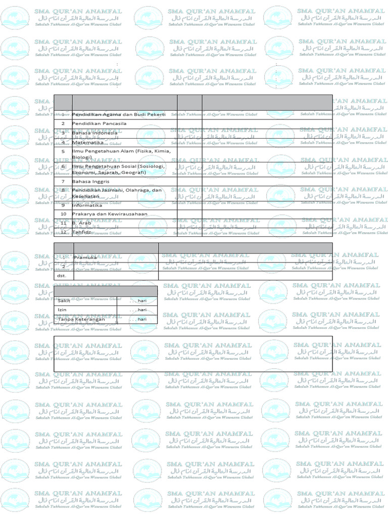 Format Raport Kurmer | PDF