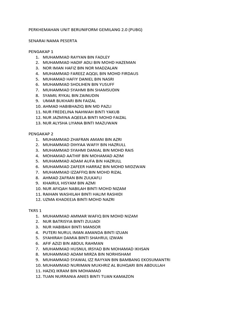 Perkhemahan Unit Beruniform Gemilang 2 | PDF