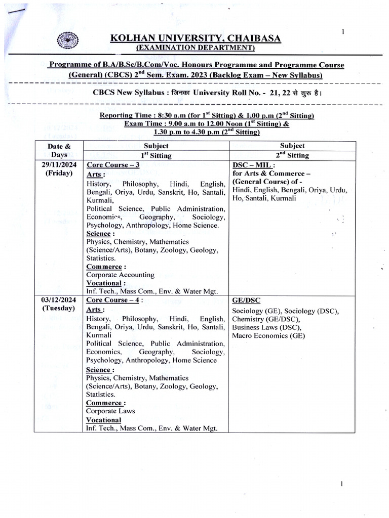Programme of UG 2nd Sem Exam 2023 | PDF