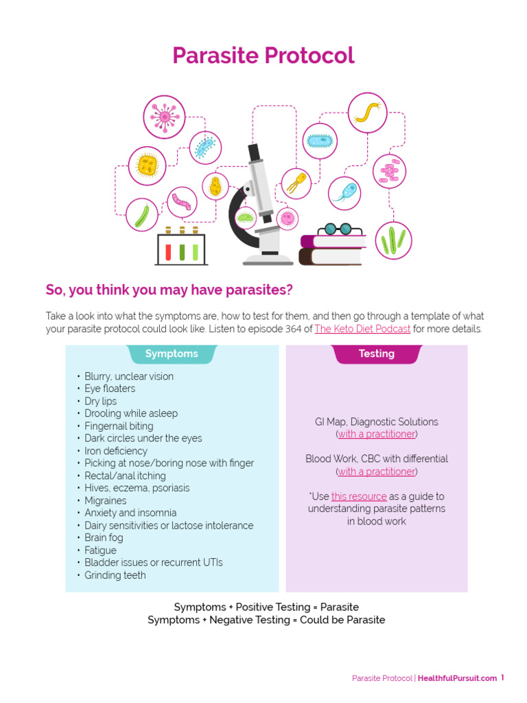 Parasite Protocol | PDF | Causes Of Death | Gastroenterology
