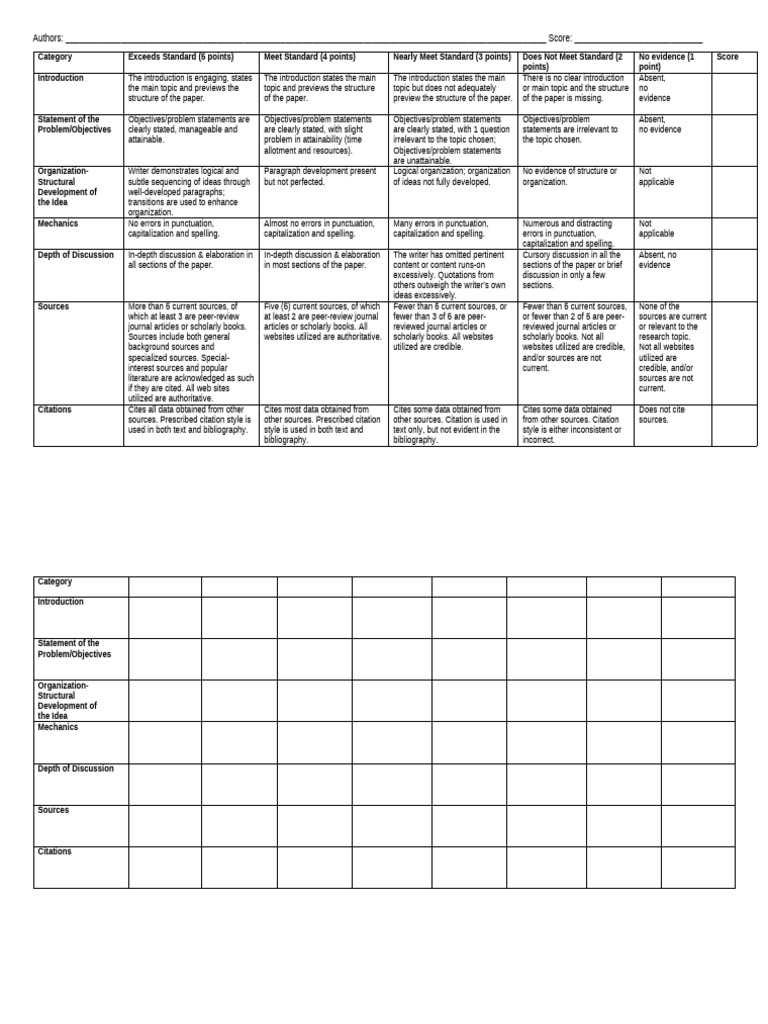 Rubric (Chapter 1)_PLATO | PDF | Citation | Peer Review