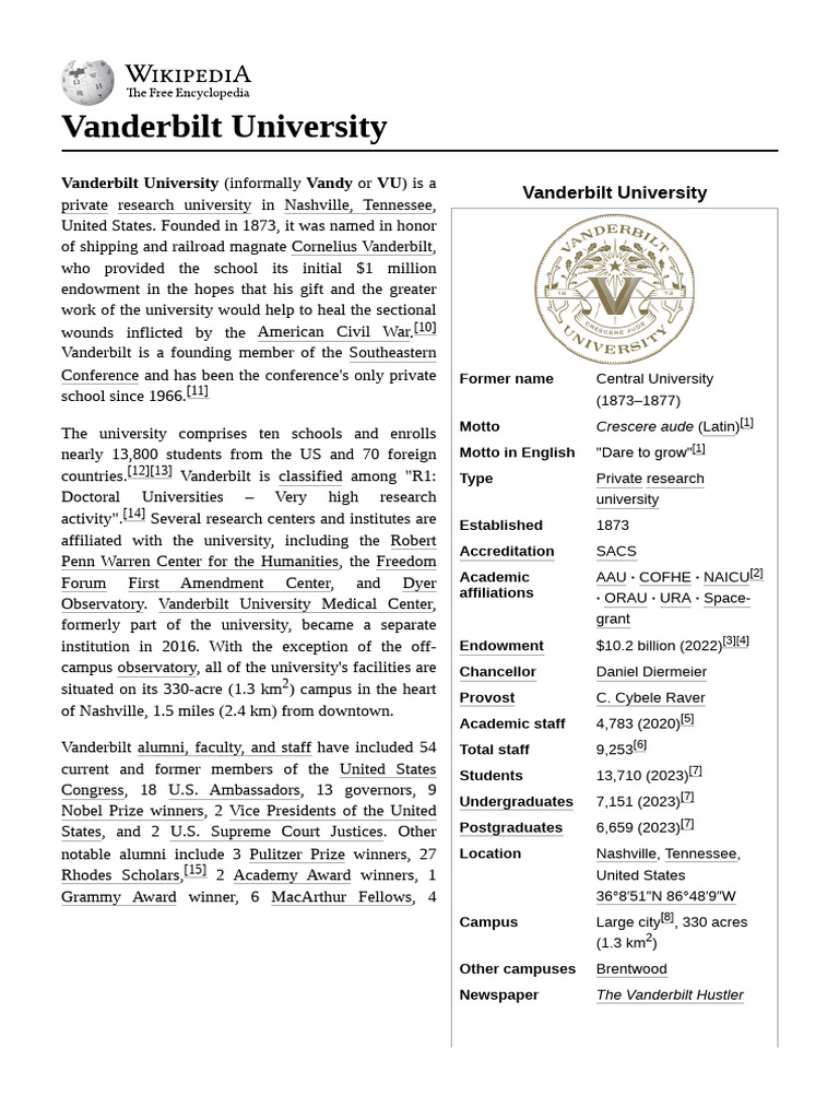 Vanderbilt_University | PDF