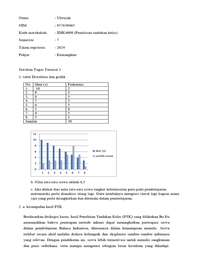 Ulwiyah TT 3 PTK | PDF