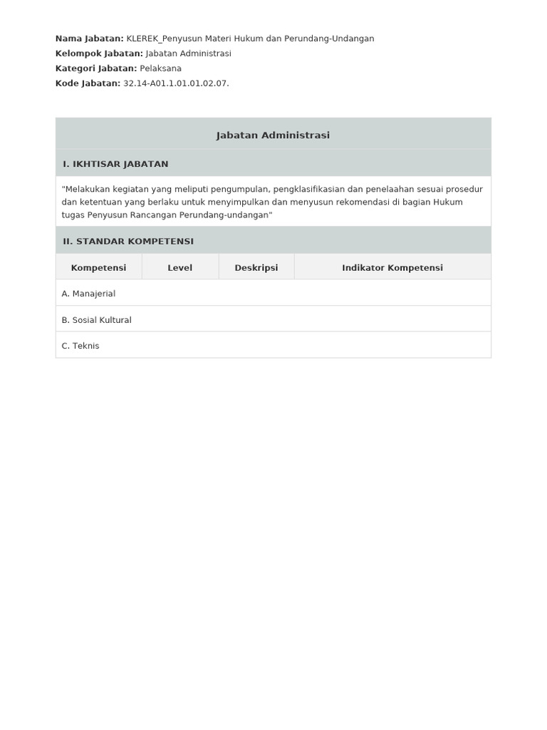 SKJ KLEREK - Penyusun Materi Hukum Dan Perundang-Undangan | PDF