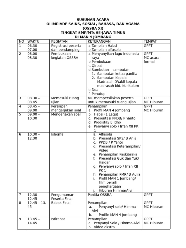 Susunan Acara Ossba | PDF