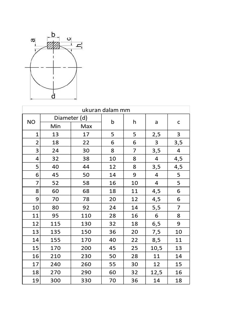 Katalog SPIE PASAK 01 | PDF