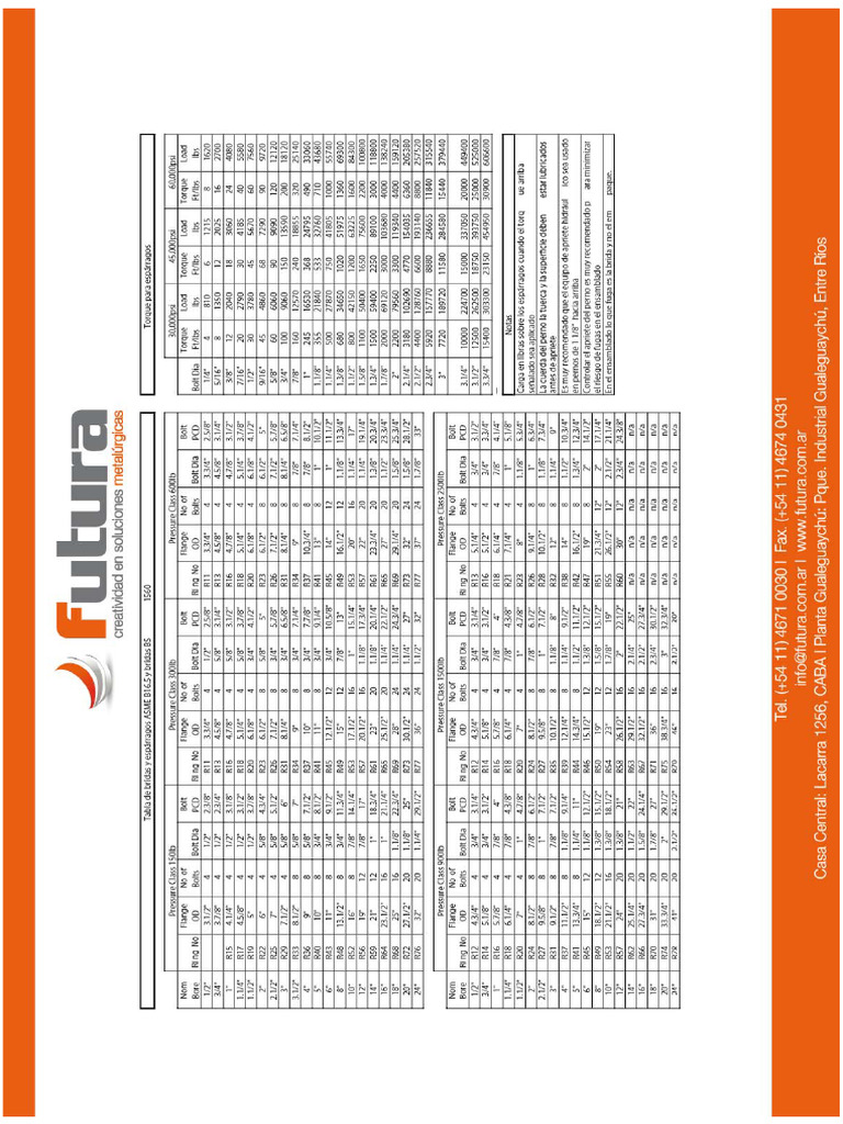 Tabla de Bridas ASME B 16.5 Futura | PDF