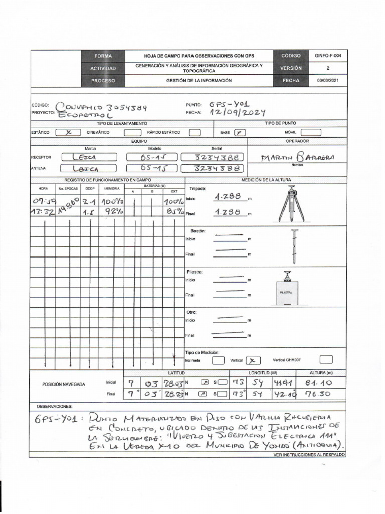 Ginfo F 004 GPS Y01 12 09 2024 | PDF