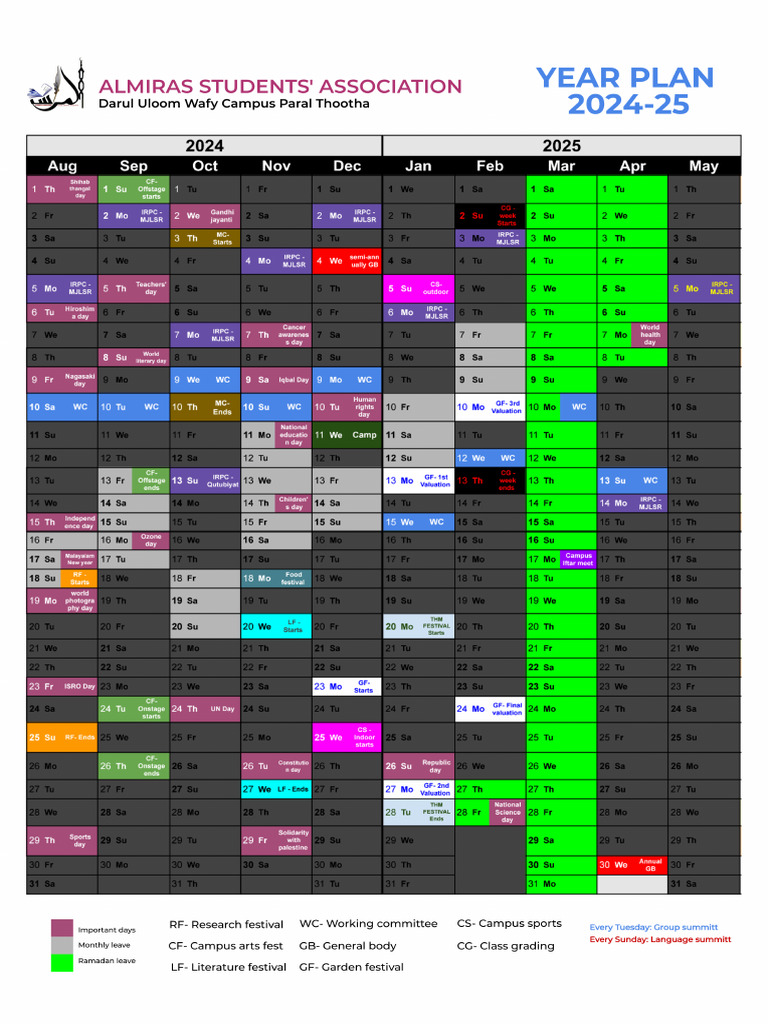 Year Plan 2024-25 | PDF