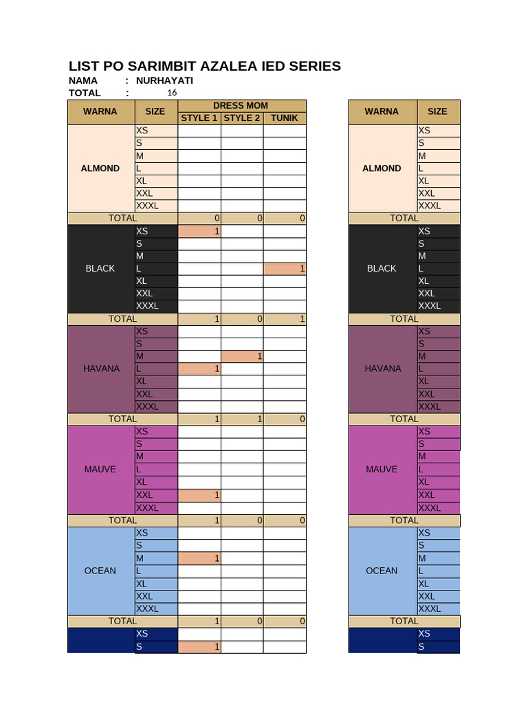 KAEN SARIMBIT AZALEA | PDF | Magazine Publishing | Magazines