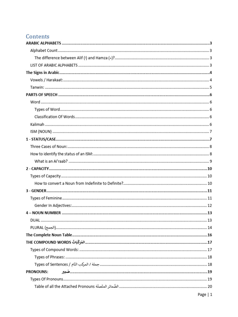 Arabic Grammar Notes 1 - Alphabets To Verb Conjugation (Latest Version ...