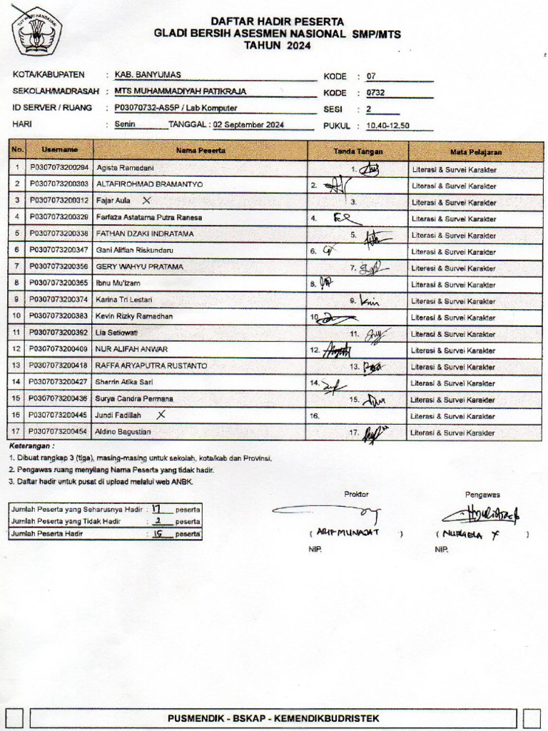 Daftar Hadir Sesi 2, Senin, 2 Sept 2024 | PDF