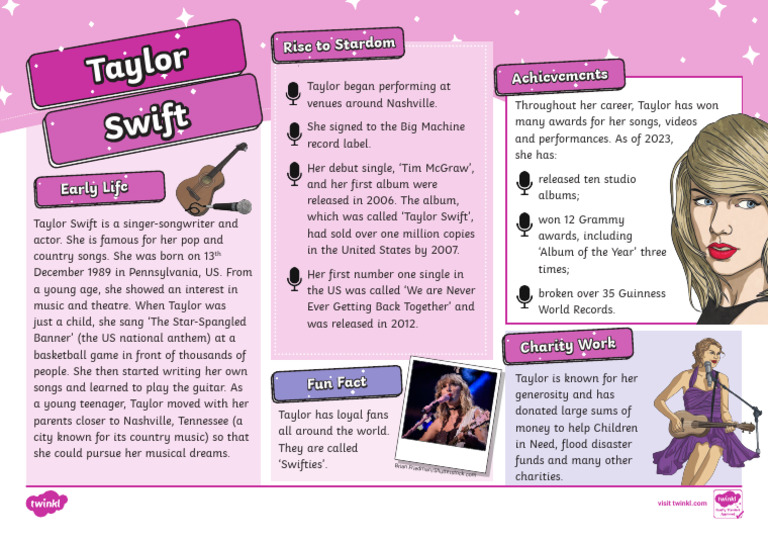 T TP 1681724813 Taylor Swift Fact File - Ver - 2 | PDF | Taylor Swift ...