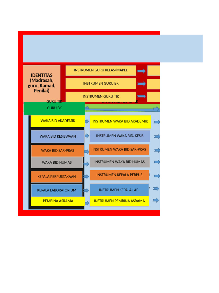 PKG 2024 Nama ....... | PDF