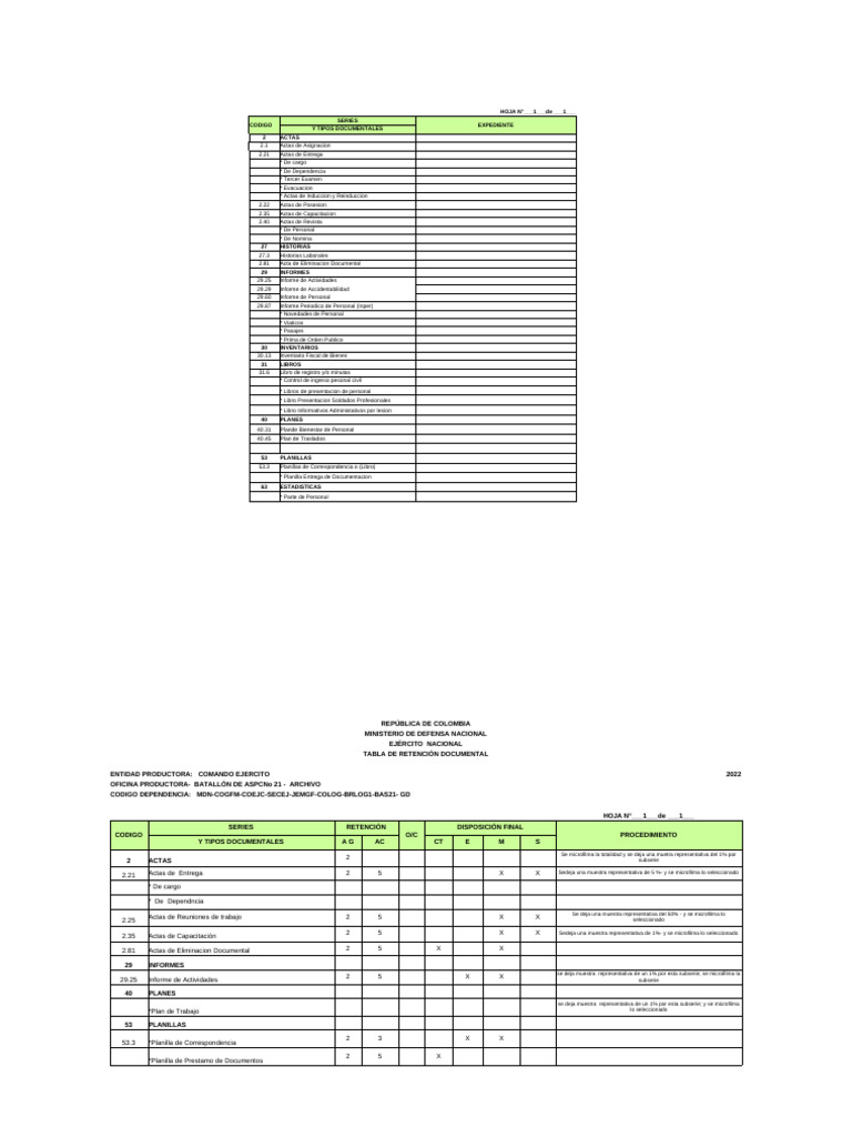 TRD 2023 | PDF | Business