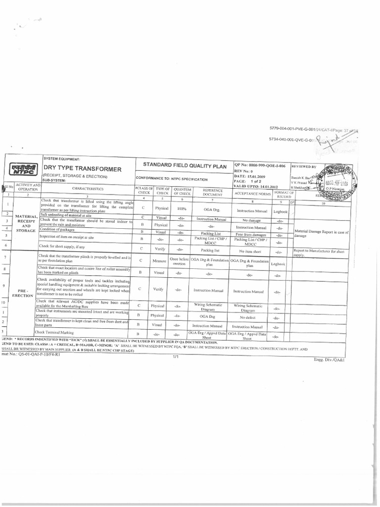 Dry Transformer Chek List | PDF