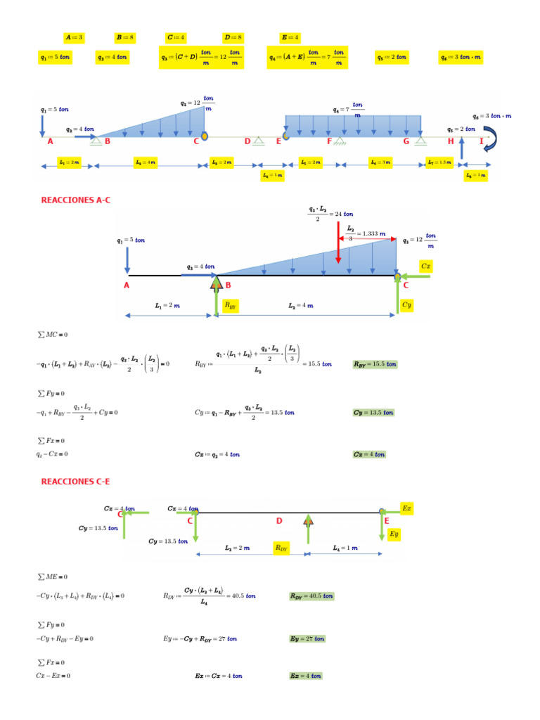 evualuacion viga 1 | PDF