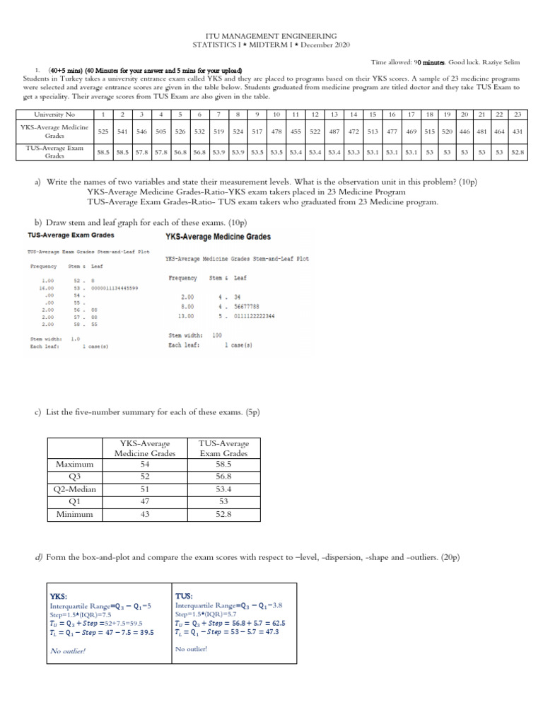 ISL213E-Midterm-2020-2021 - Answer Key - Edited | PDF