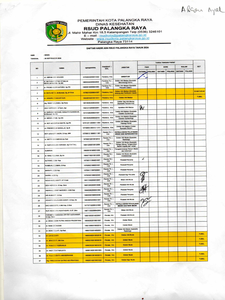 Absen Apel Pagi Asn Rsud Palangka Raya - 30 September 2024 | PDF