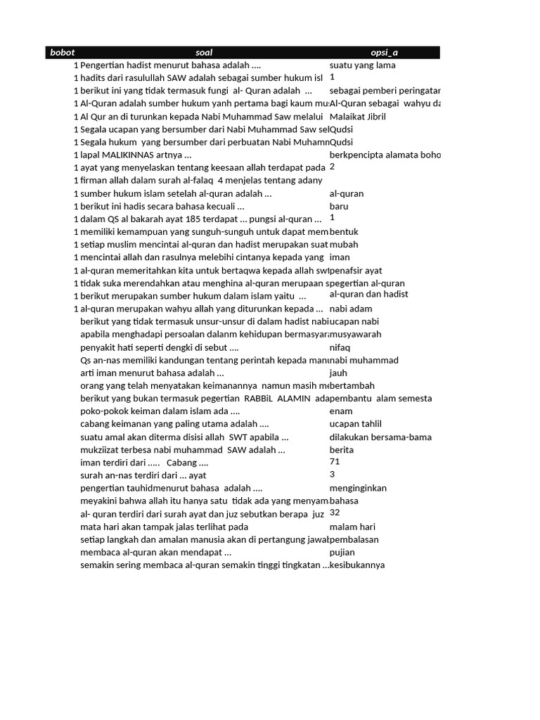 Format - Soal - QH Ujian Semester Ganjil 20232024 | PDF