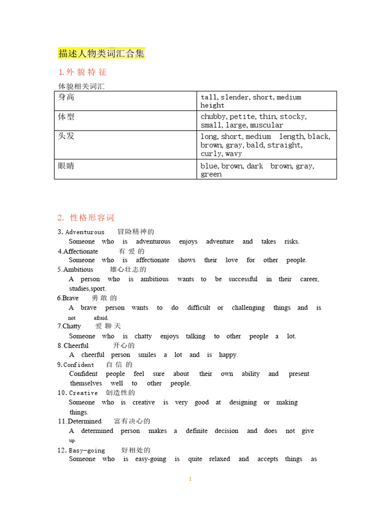 Aseptic Gowning and Dress Code Guide | PDF | Clothing | Fashion