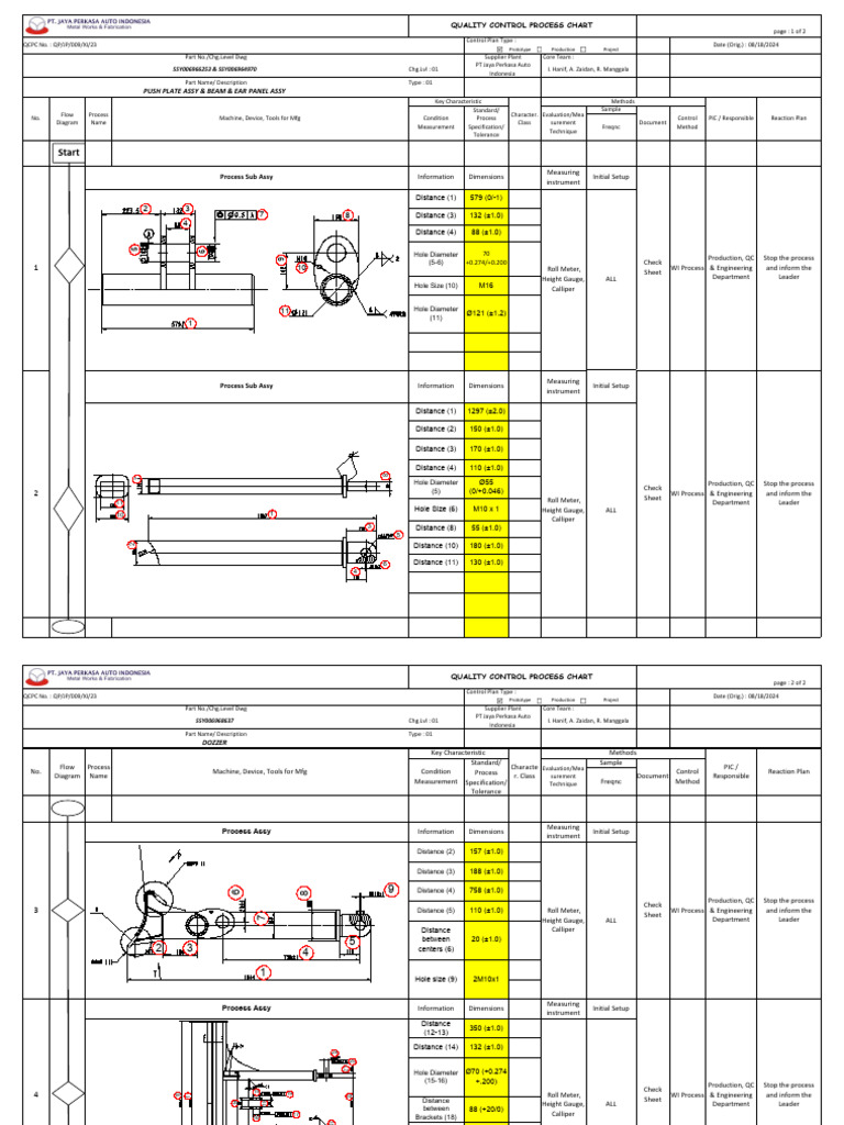 Inspection Standard Proces Dozer | PDF | Engineering Tolerance