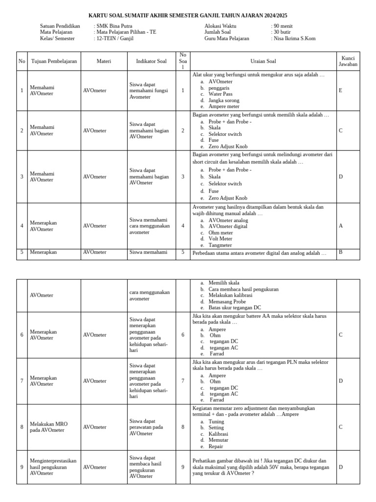 Kartu Soal Mpte 12-Tein | PDF