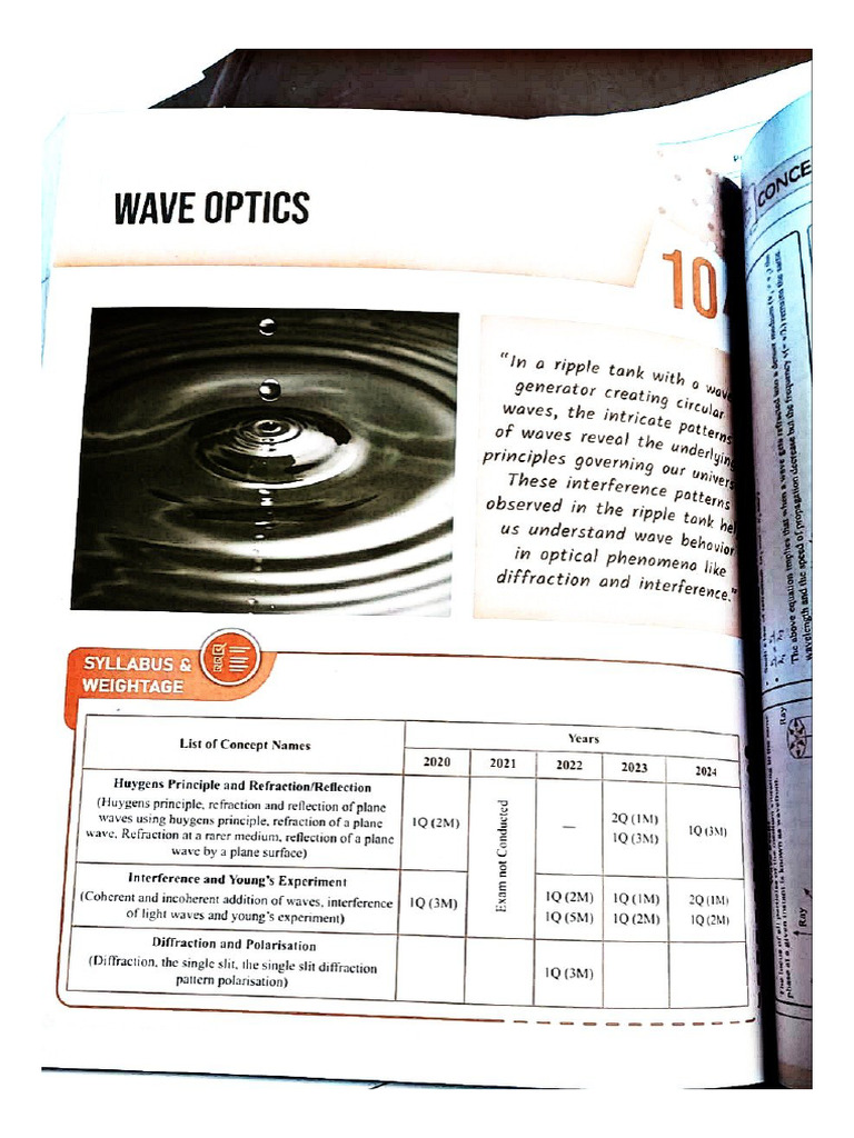 wave optics class 12.pdf | PDF