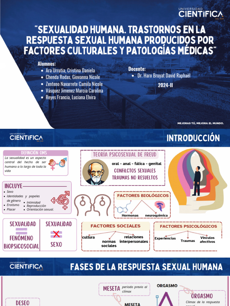 TRAST. RPTA SEXUAL | PDF | La sexualidad humana | Disfunción eréctil