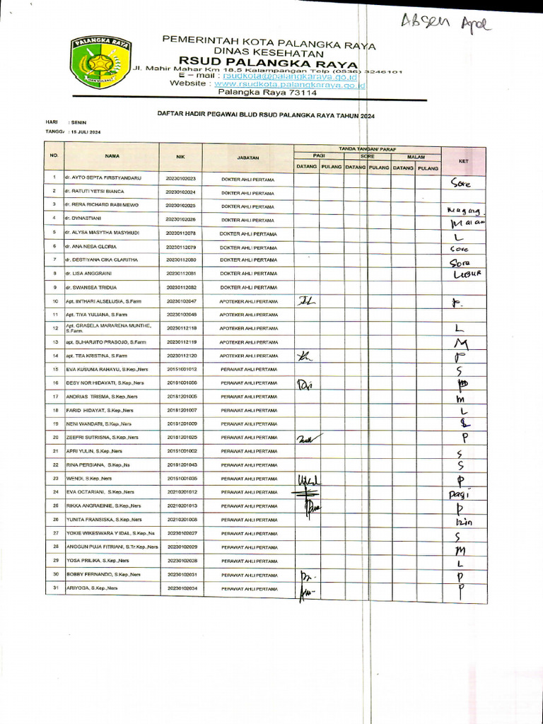 Absen Apel Pagi Pegawai Blud Rsud Palangka Raya - 15 Juli 2024 | PDF
