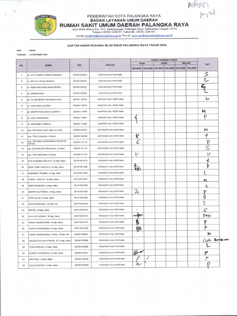 ABSEN APEL PAGI PEGAWAI BLUD RSUD PALANGKA RAYA_ 14 OKTOBER 2024 | PDF