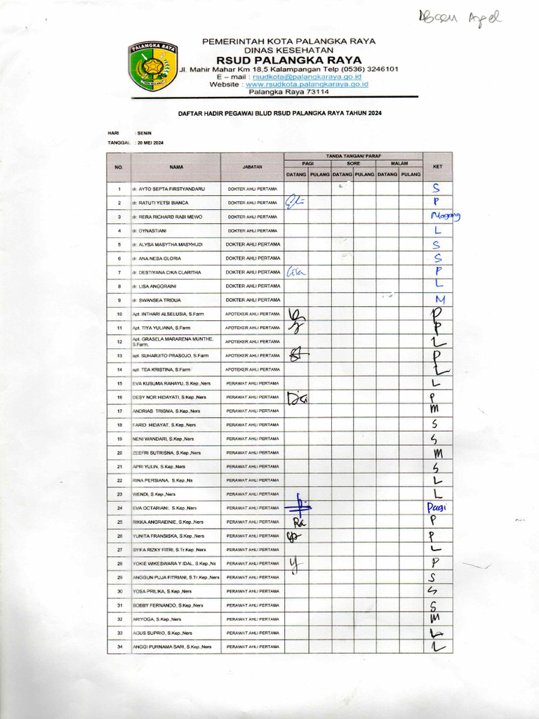Absen Apel Pagi Tekon Rsud Palangka Raya - 20 Mei 2024 | PDF